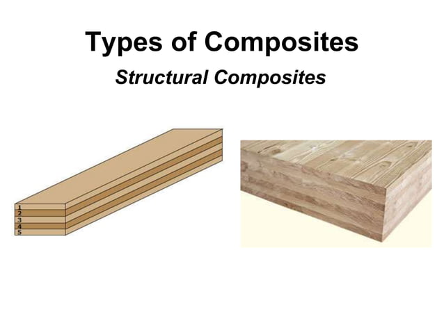 Introduction to Composites.ppt