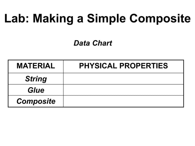 Introduction to Composites.ppt