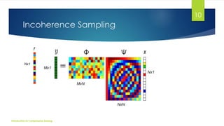 Introduction to compressive sensing | PDF
