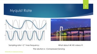 Introduction to compressive sensing | PDF