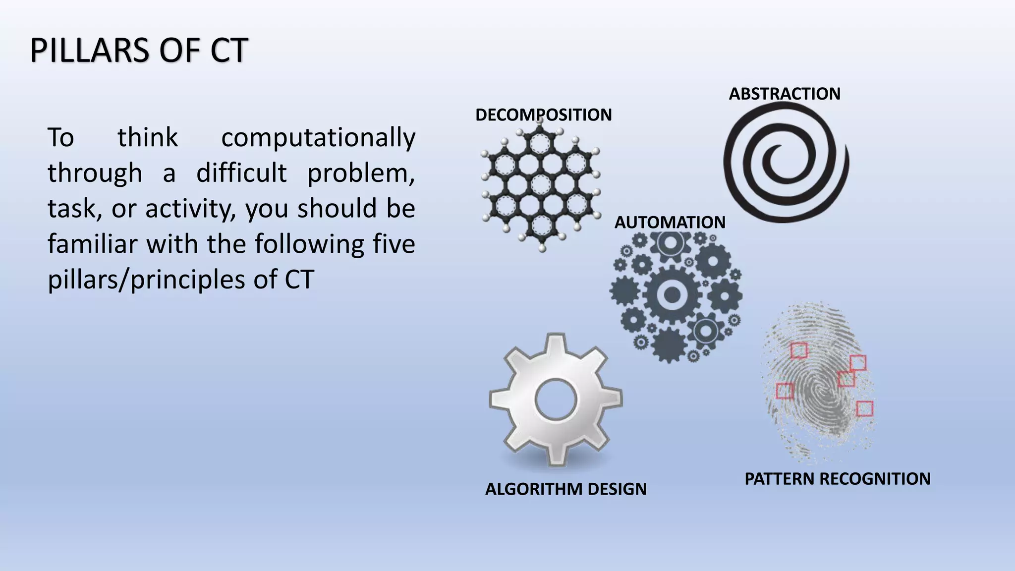 Introduction To Computational Thinkingpptx Computing Technology