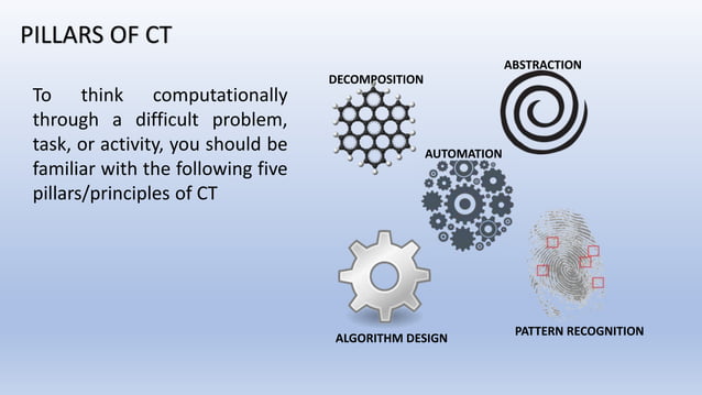 Introduction to Computational Thinking.pptx | Computing | Technology & Computing