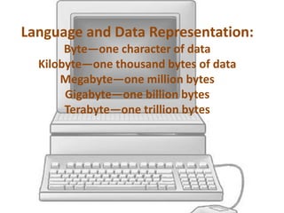 Introduction to computer | PPT