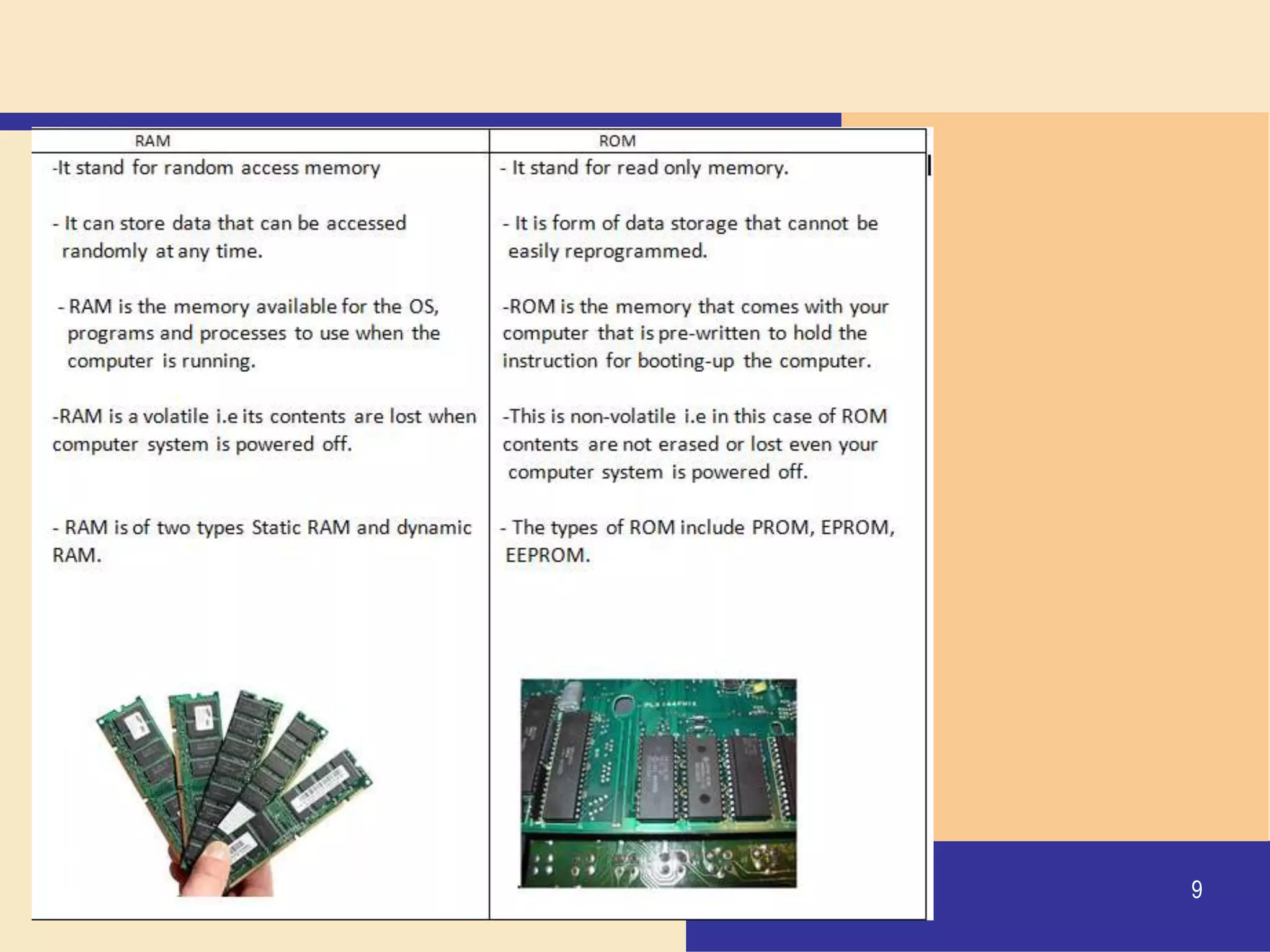 Introduction To Computer Powerpoint Presentation Pptx Computing Technology And Computing
