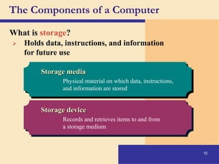 Introduction to computer Powerpoint Presentation | PPTX