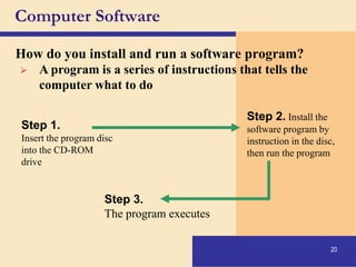 Introduction to computer Powerpoint Presentation | PPTX