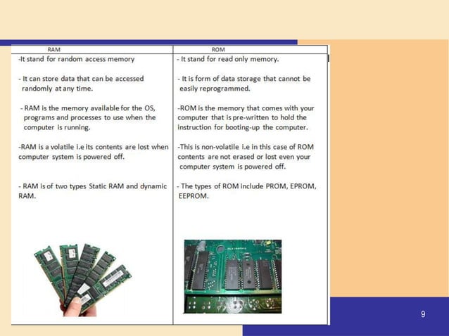 Introduction to computer Powerpoint Presentation | PPTX | Computing ...
