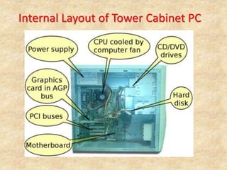 Introduction to computer | PPTX