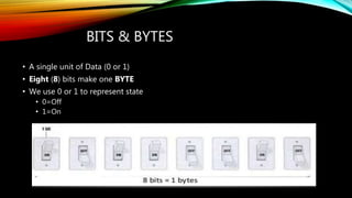 Computer and Data | PPTX