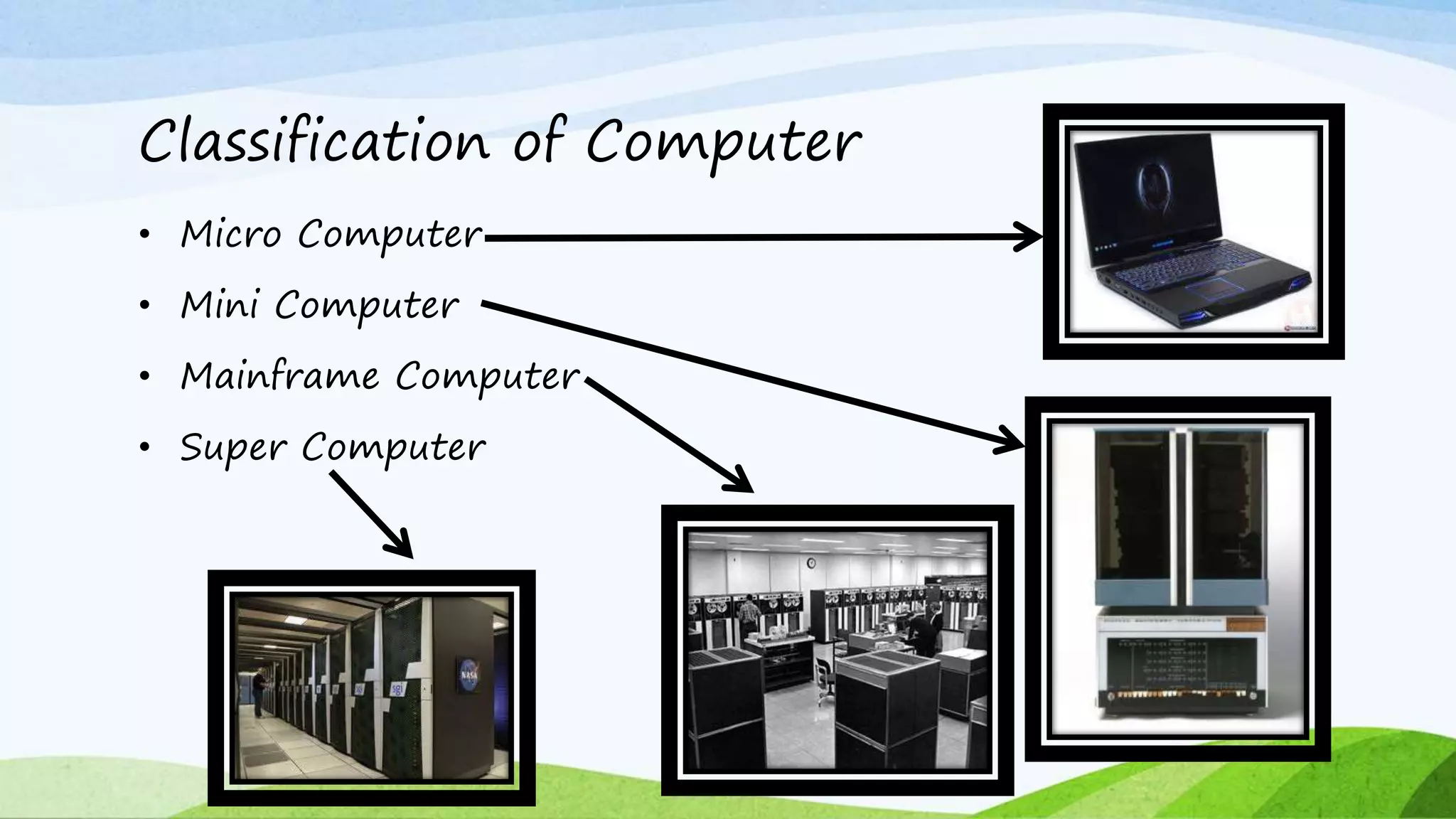 Introduction To Computer Ppsx Computing Technology And Computing