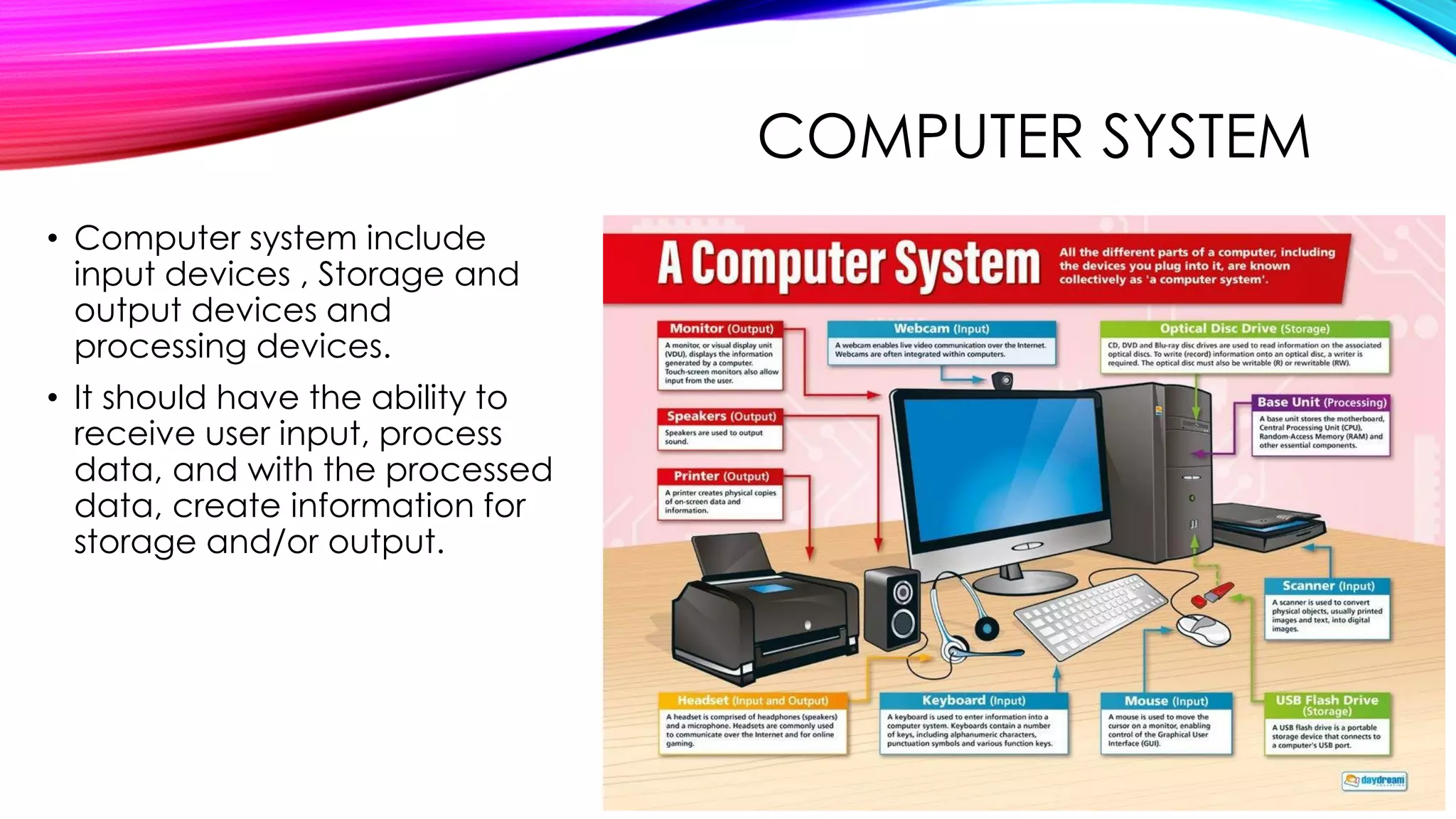 Introduction to computer | PDF | Data Storage and Warehousing | Computing