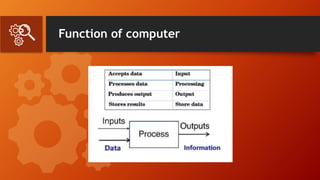 Introduction to Computer.pptx