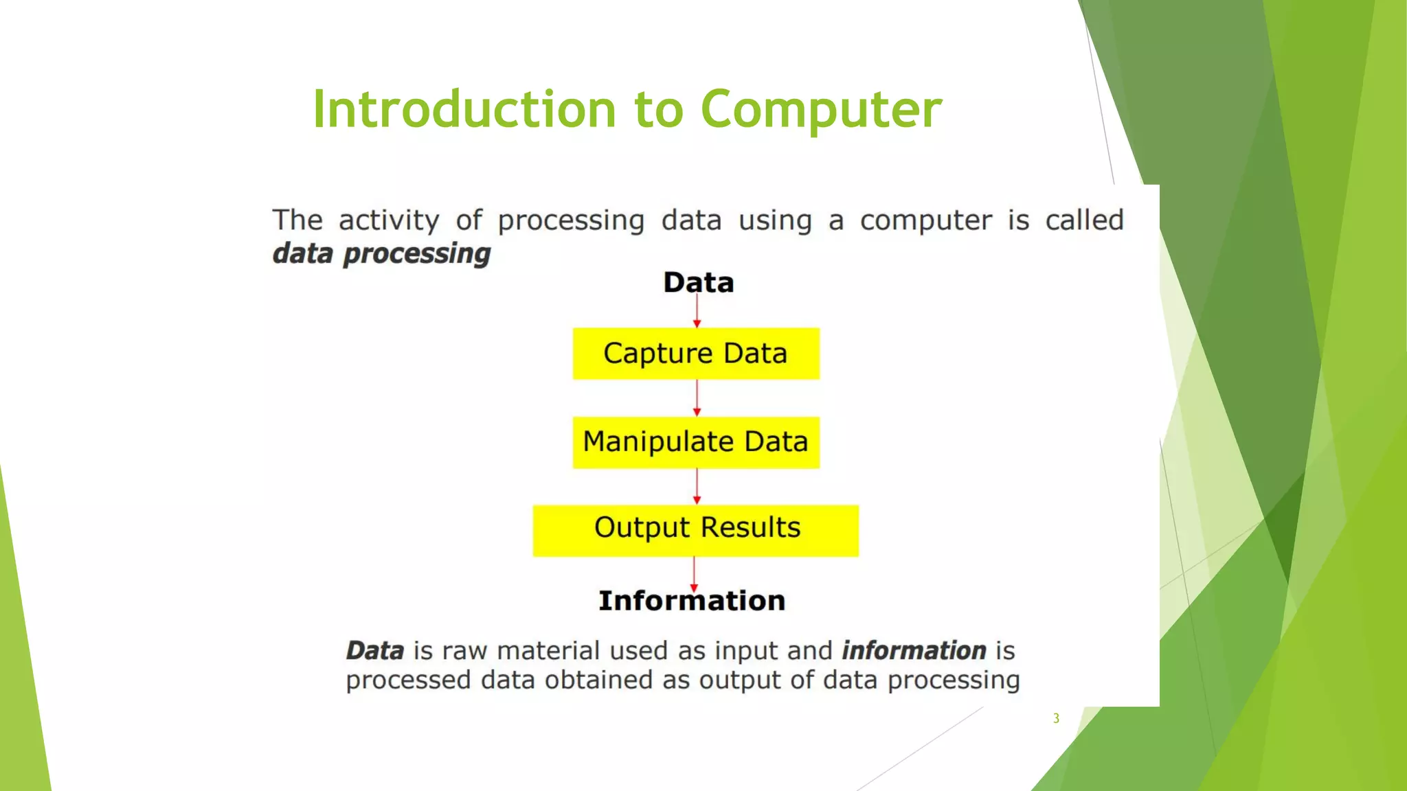 Introduction to Computer.pdf