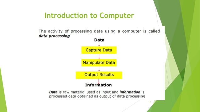 Introduction to Computer.pdf