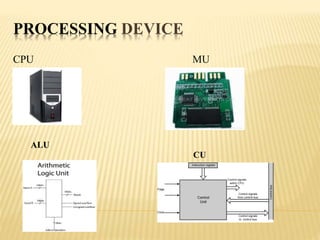 Introduction to computer.pptx