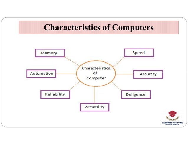 Introduction to Computer Fundamentals | PDF