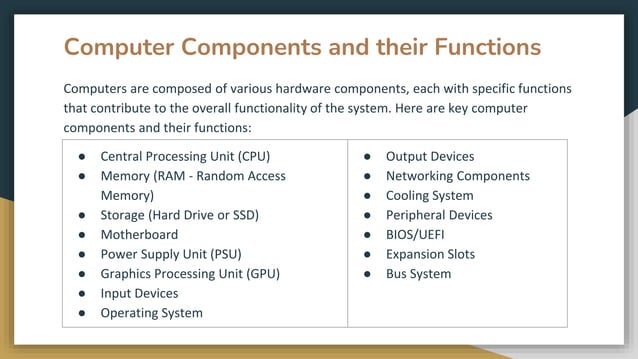 Introduction to Computer, Computer Basics.pptx