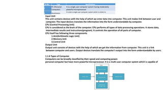 INTRODUCTION TO COMPUTER .pptx