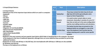 INTRODUCTION TO COMPUTER .pptx