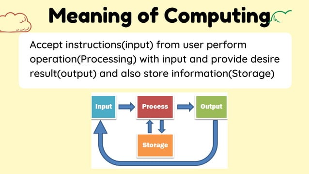 INTRODUCTION TO COMPUTER and functions of the computer | PPT