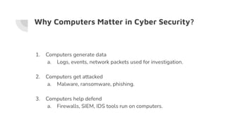 Introduction to Computer & Cyber Security | PDF