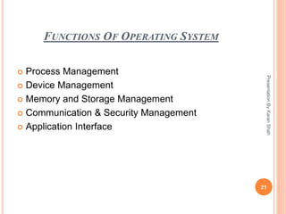 Introduction to computer by karan shah | PPT