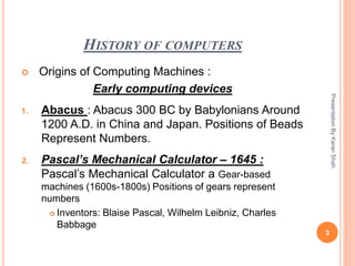 Introduction to computer by karan shah | PPT