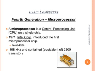 Introduction to computer by karan shah | PPT
