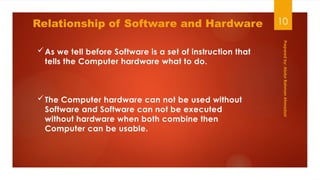 Introduction to Computer and all the parts (2).pptx