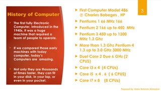 Introduction to Computer and all the parts (2).pptx