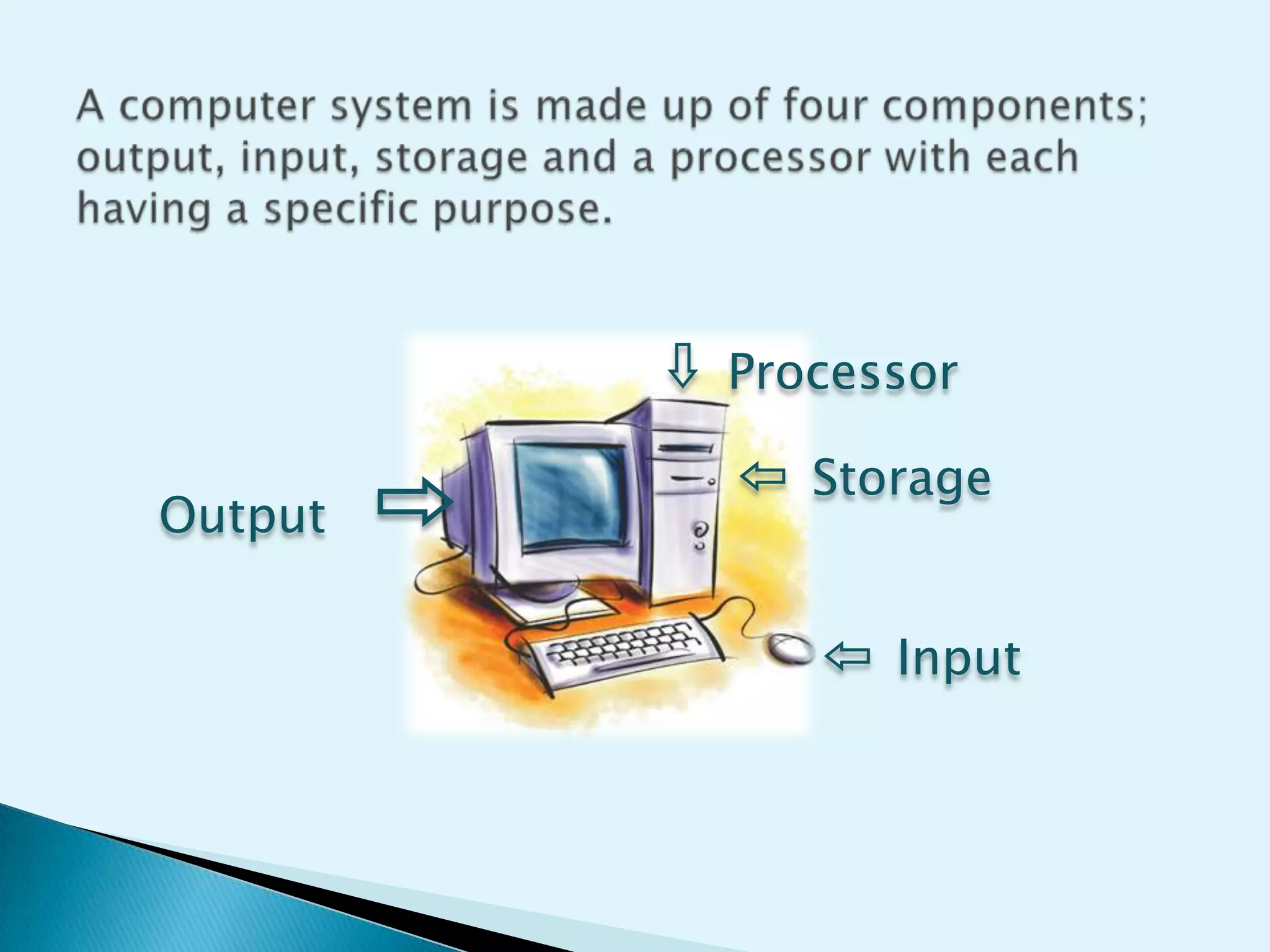 Introduction to computer components | PPTX