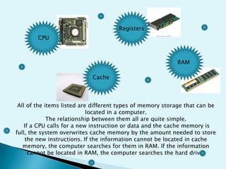 Introduction to computer components | PPTX