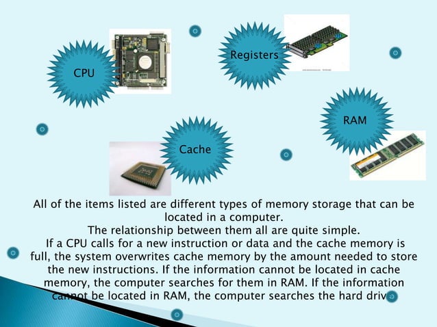 Introduction to computer components | PPTX | Operating Systems ...
