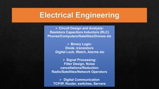 Introduction to computer engineering | PPT