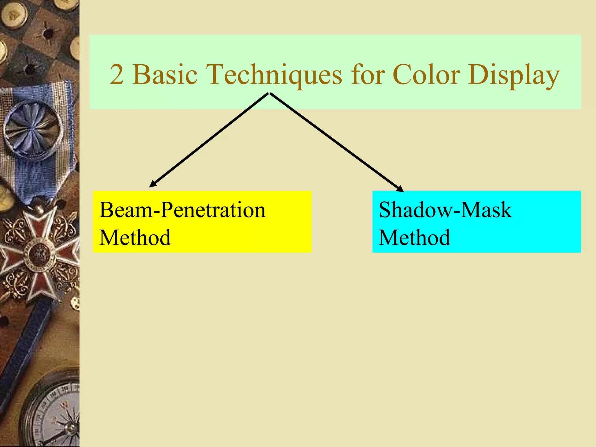 Introduction to computer graphics part 1 | PPT Introduction to computer graphics part 1 | PPT