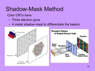 Introduction to computer graphics part 2 | PPT