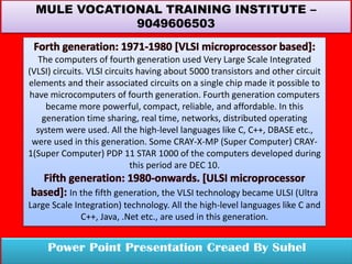 ppt computer by suhel | PPT