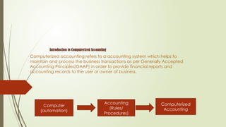 Introduction to Computerized Accounting.pptx