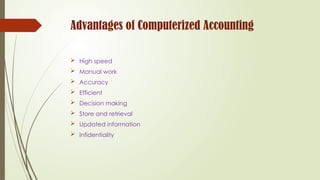 Introduction to Computerized Accounting.pptx