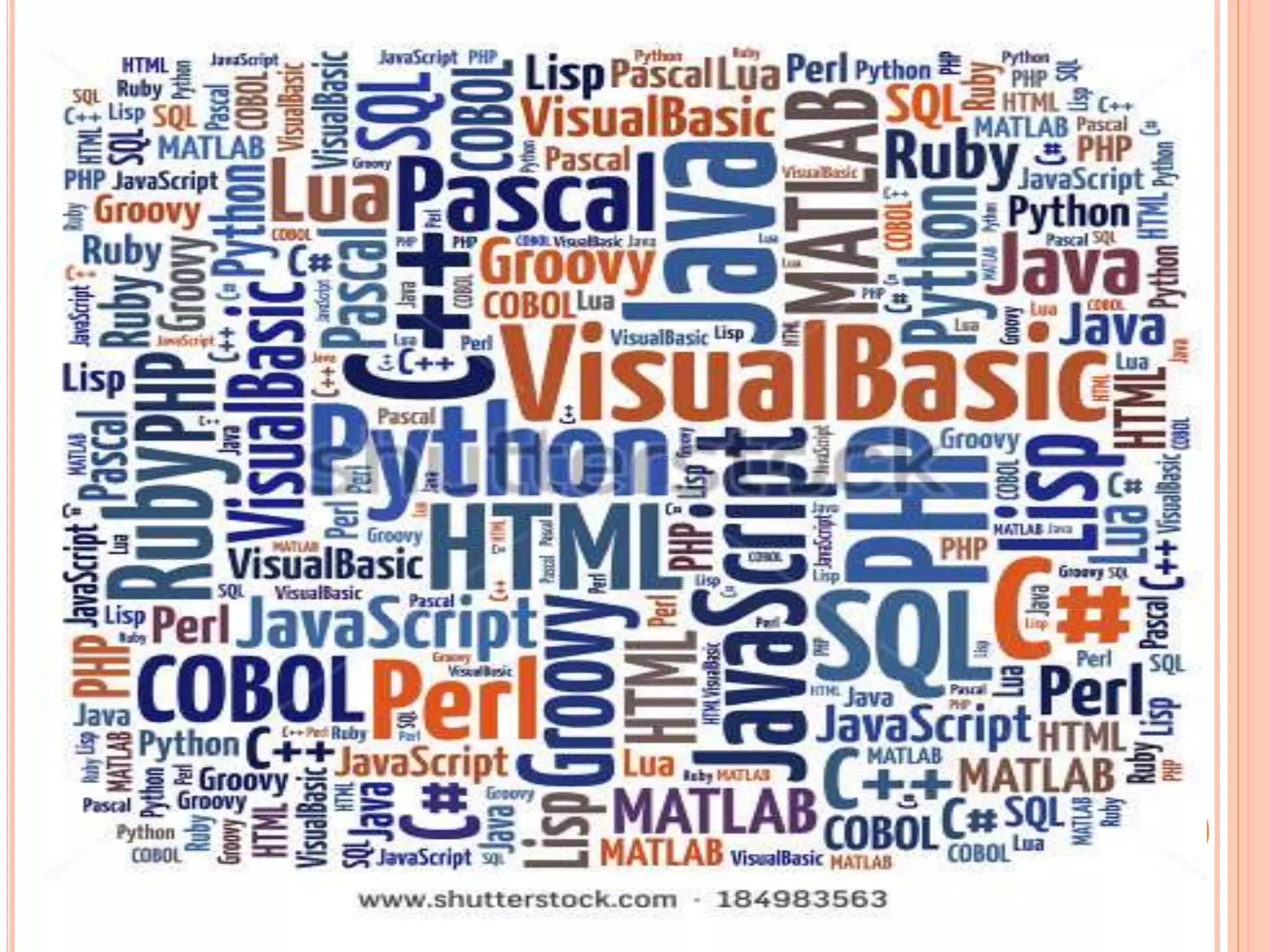 Introduction to computer languages NAUMAN | PPT