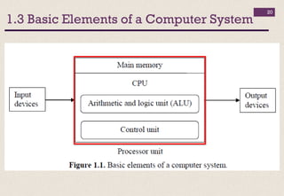 Introduction to computer_lec_01 | PPT