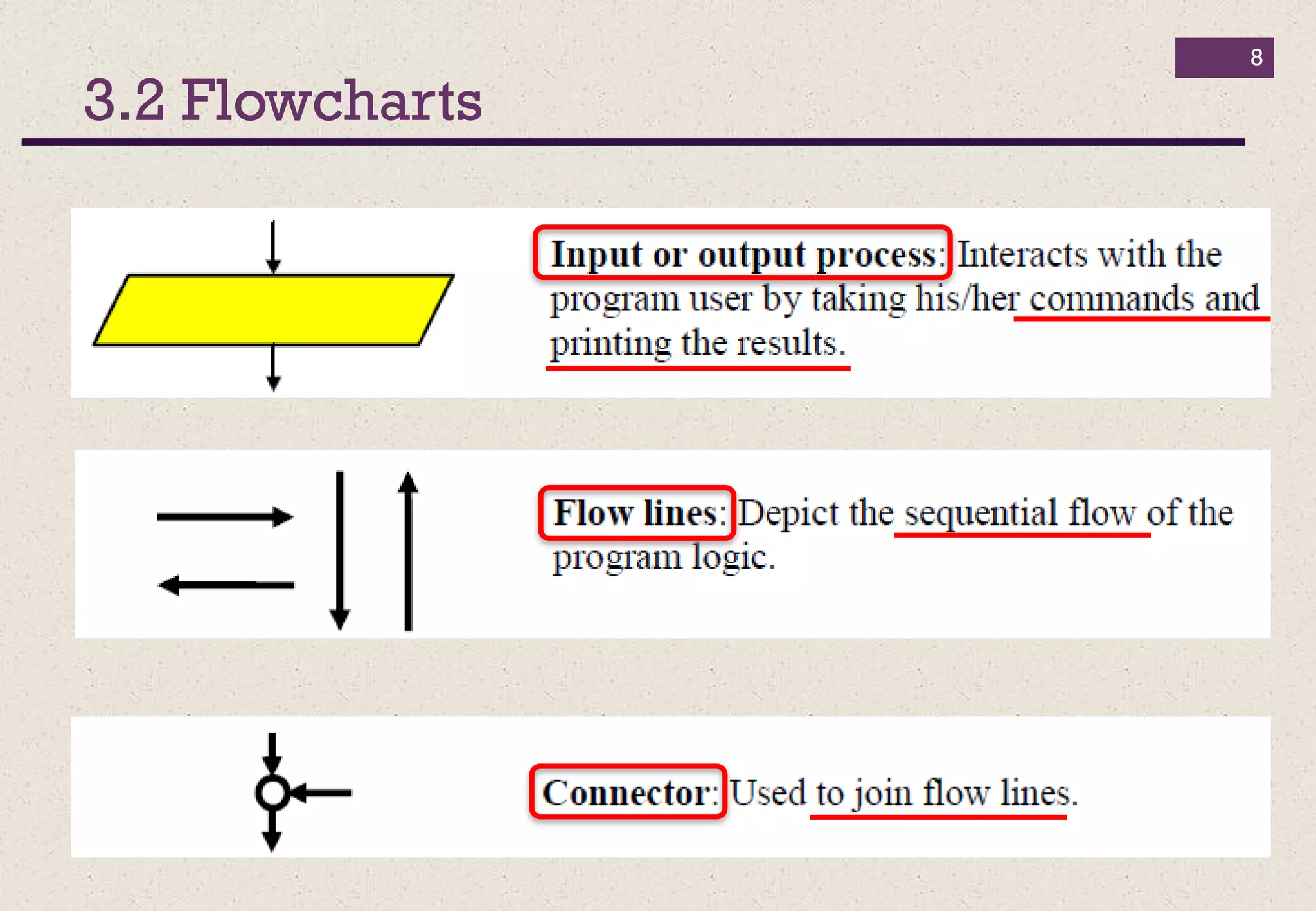 Introduction to computer_lec_03 | PDF