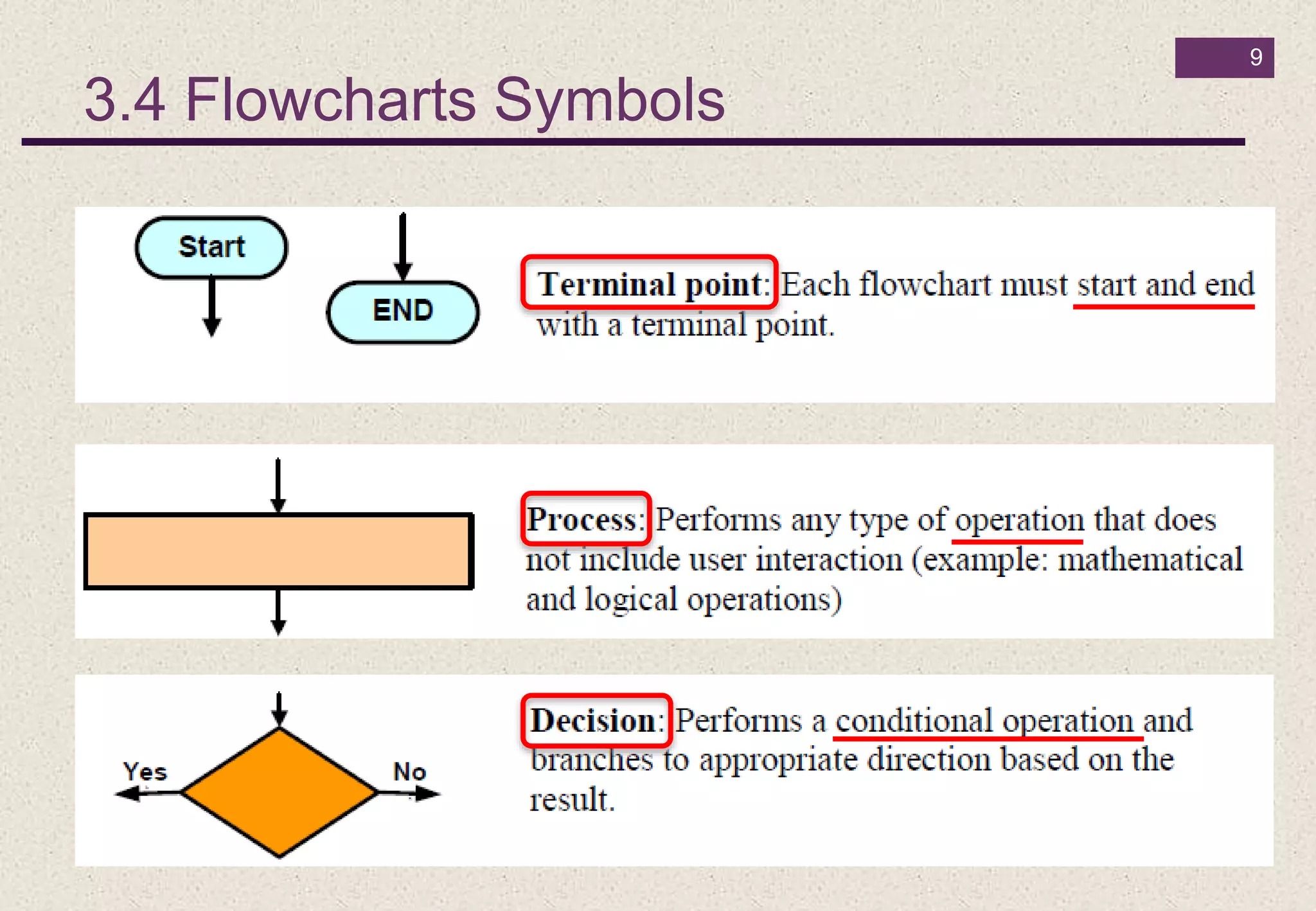 Introduction to computer_lec_03_fall_2018 | PPT