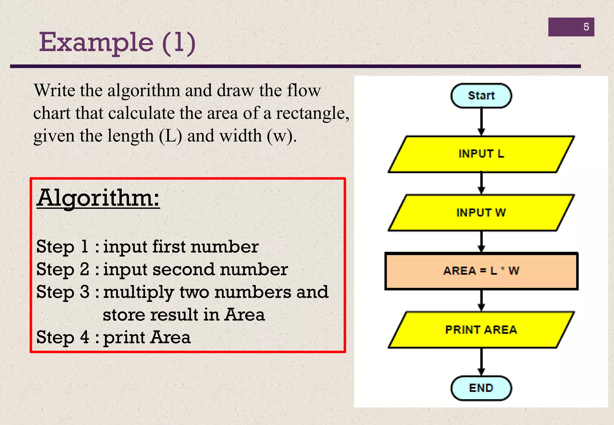 Introduction to computer_lec_04 | PDF | Programming Languages | Computing