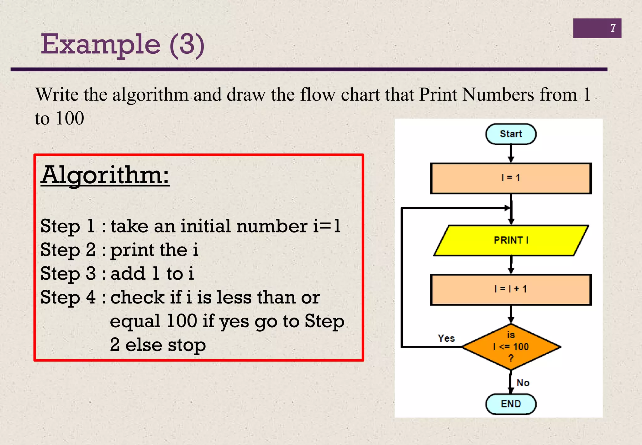 Introduction to computer_lec_04 | PDF | Programming Languages | Computing