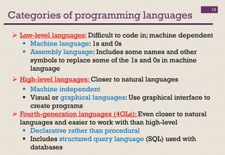 Introduction to computer_lec_04 | PDF | Programming Languages | Computing