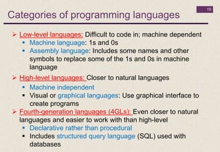 Introduction to computer_lec_04_fall_2018 | PPT