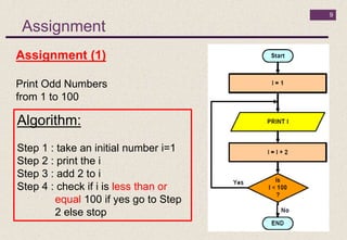 Introduction to computer_lec_04_fall_2018 | PPT
