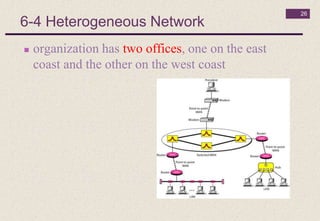 Introduction to computer_lec_05_fall_2018 | PPT