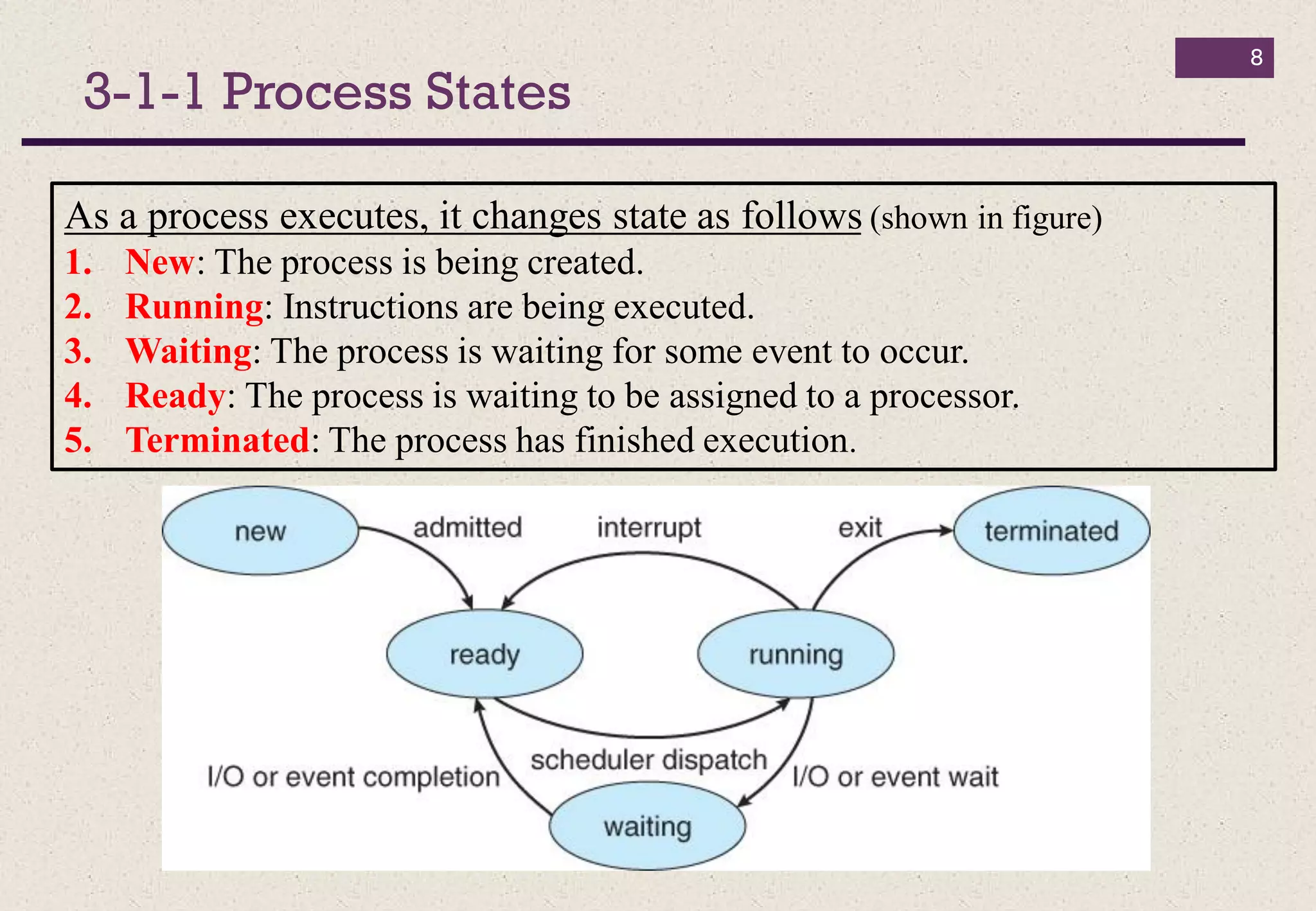 Introduction to computer_lec_06 | PDF | Operating Systems | Computer Software and Applications